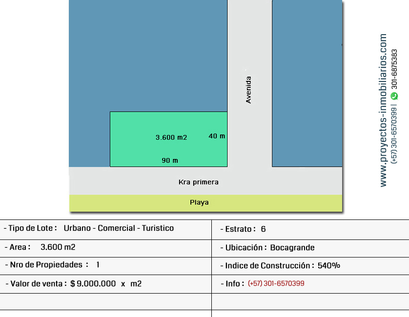 Lotes para proyectos de vivienda|casas|bodegas en Cartagena